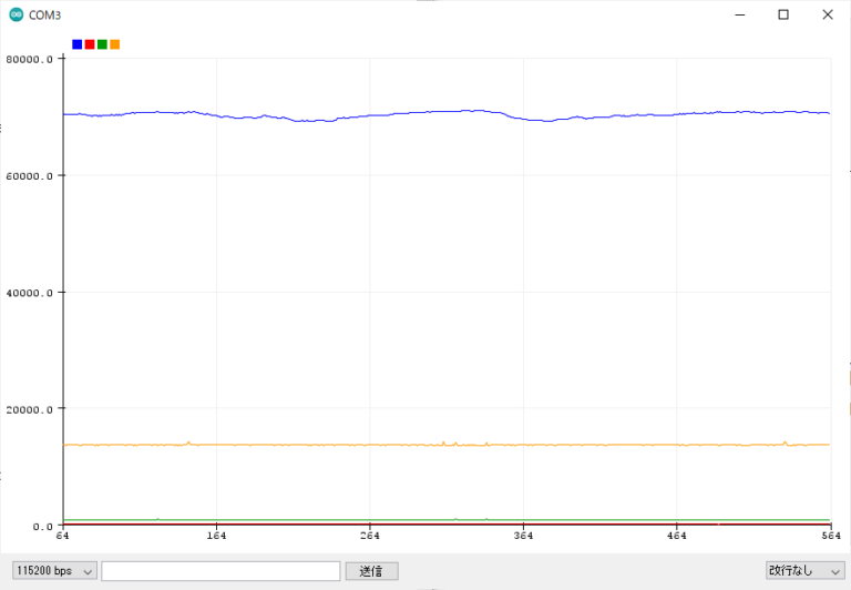 ESP32で円形POV(バーサライタ)を作る②(内蔵フラッシュメモリを使った画像表示編) | Prototype 0.9